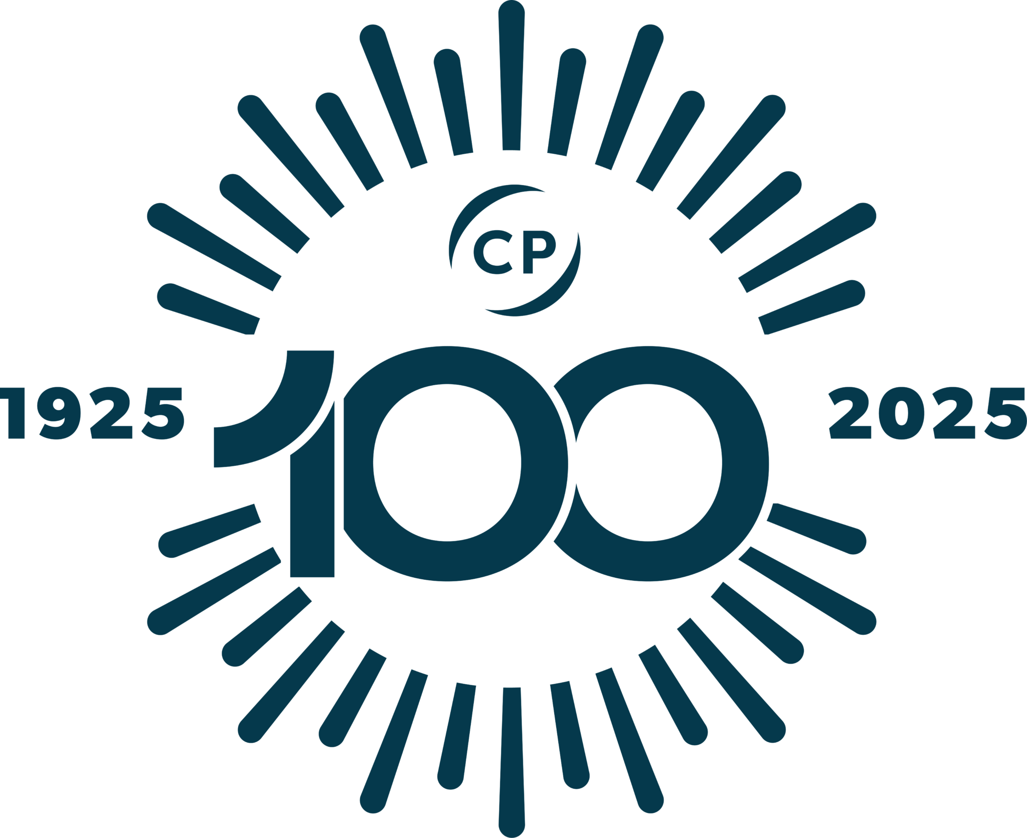 SBTC - Southern Baptists of Texas Convention